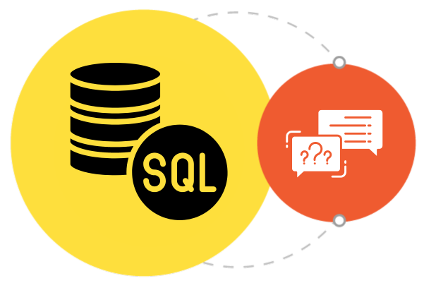 Kegunaan SQL Subquery: Jenis, Contoh, dan Cara Pakai 2025 | RevoU
